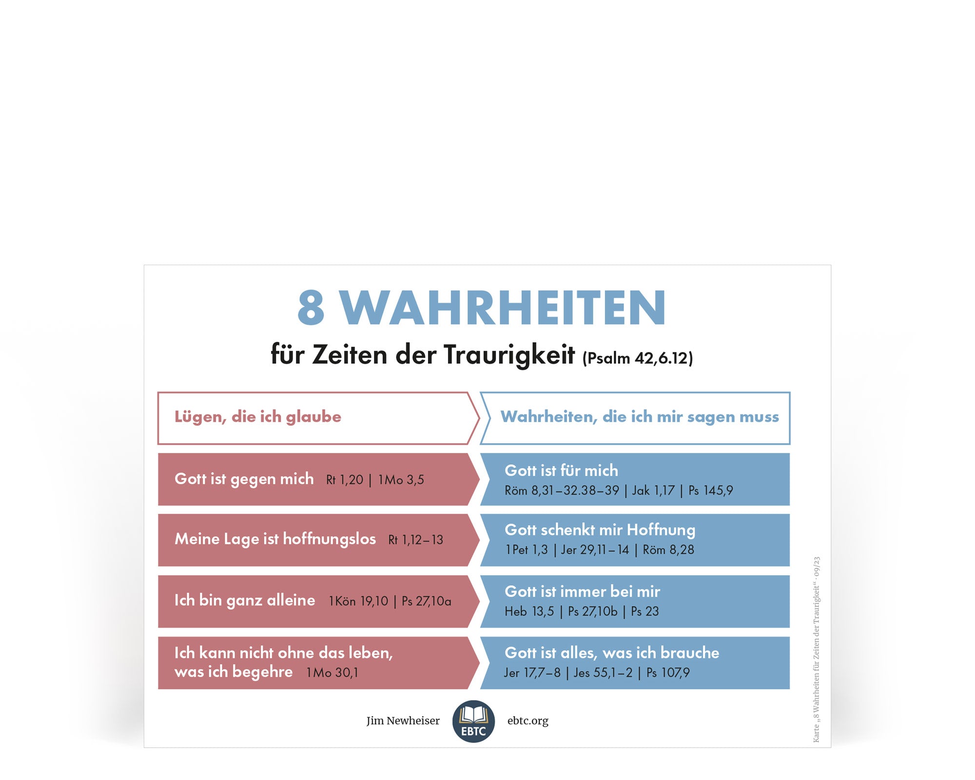 Karte »Traurigkeit« – EBTC